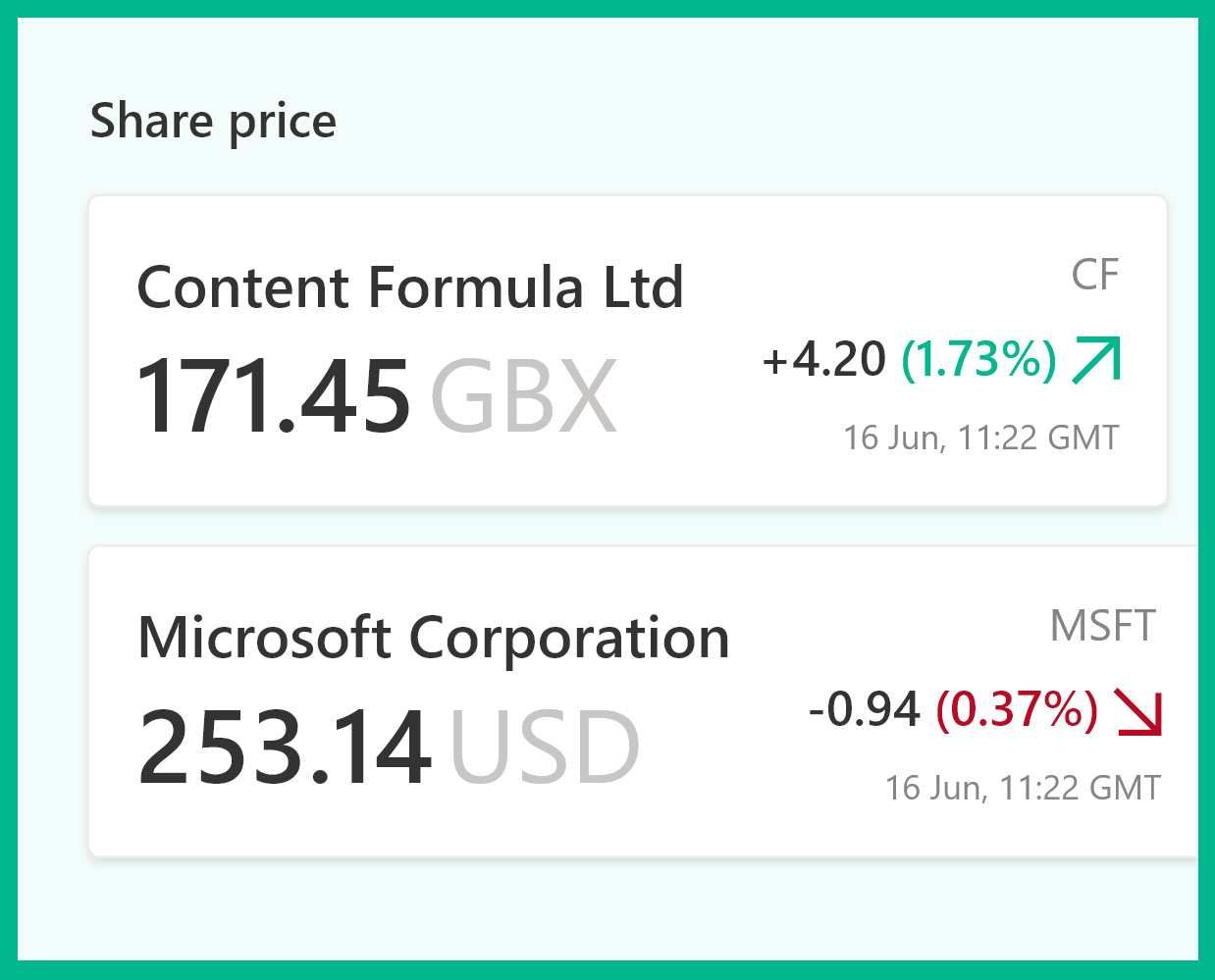 Lightspeed365 Features
