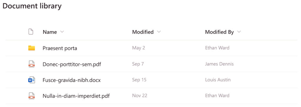 15 essential SharePoint web parts that every intranet needs - Lightspeed365