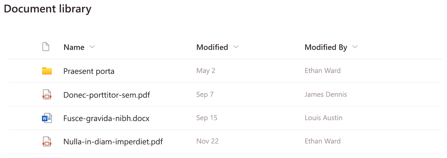 15 essential SharePoint web parts that every intranet needs - Lightspeed365