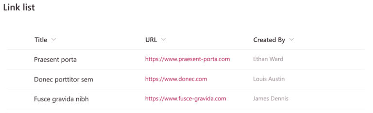 15 essential SharePoint web parts that every intranet needs - Lightspeed365