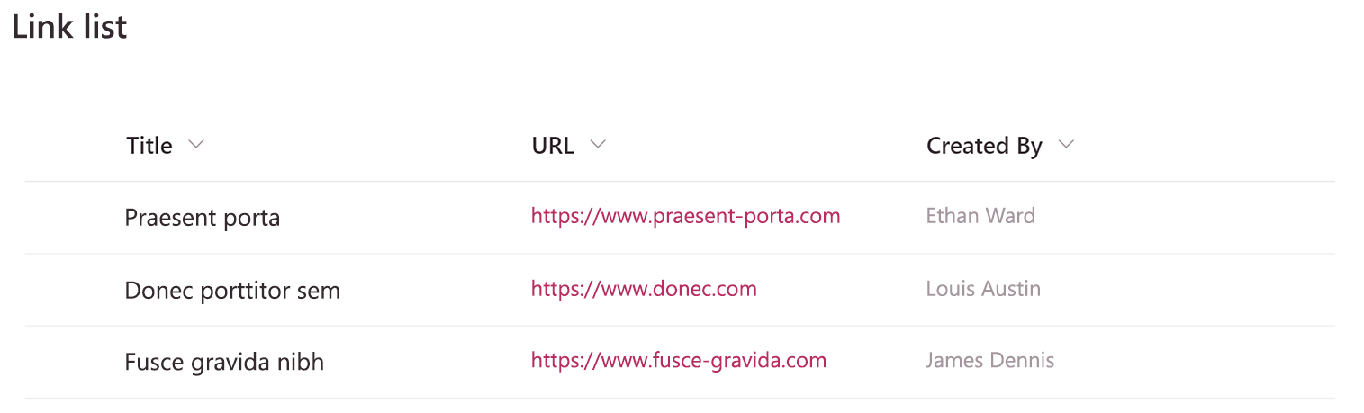 15 essential SharePoint web parts that every intranet needs - Lightspeed365